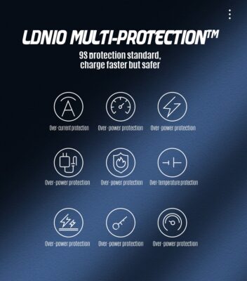Desktop Wireless Charging Station AW003 | LDNIO EGYPT