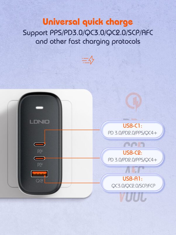 Q366 | ldnio 65W GaN travel Supper Fast Charger with 3 Plug | LDNIO EGYPT